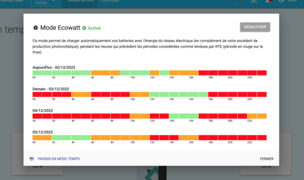 [Dans les allées d’Energaïa] Sirea intègre les modes Ecowatt et Tempo ...