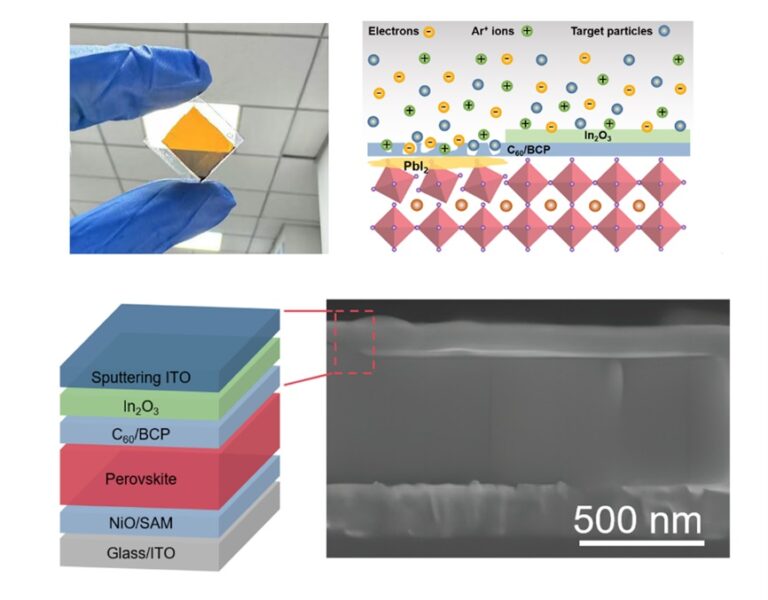Une cellule solaire tandem pérovskite-silicium atteint un rendement de ...