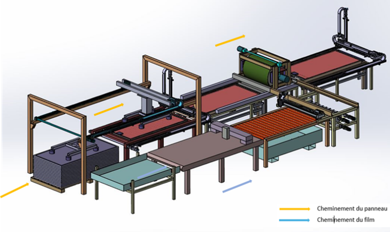 [L’acteur de la semaine] DOTSun, la start-up française qui propose la ...